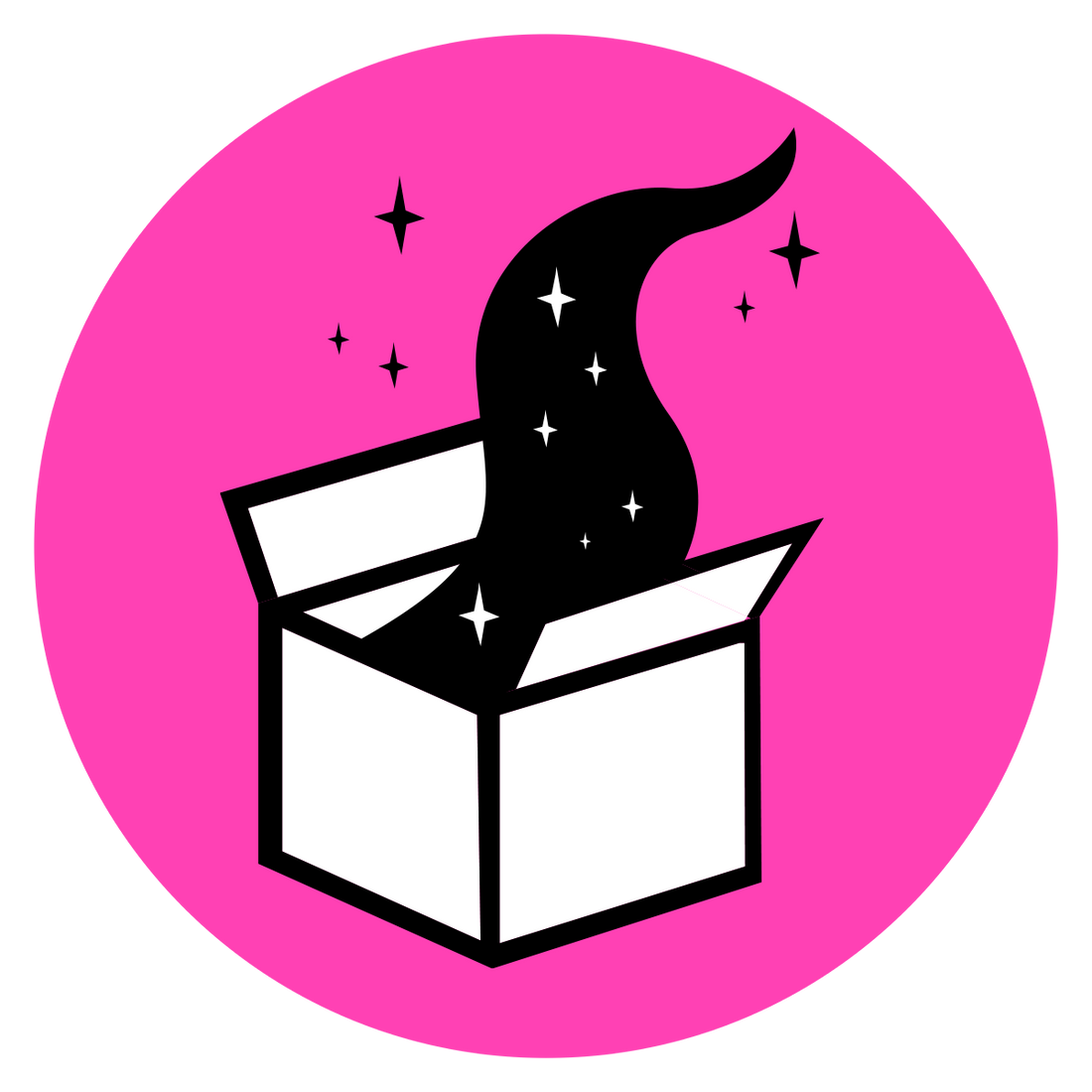 The Locked Library | The Locked Library